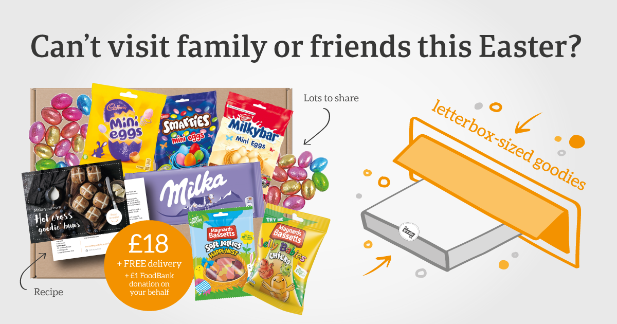 The Easter Sweet Box | Gifts that fit through the letterbox